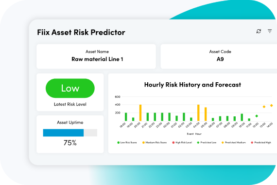 CMMS Software | Fiix is maintenance management software